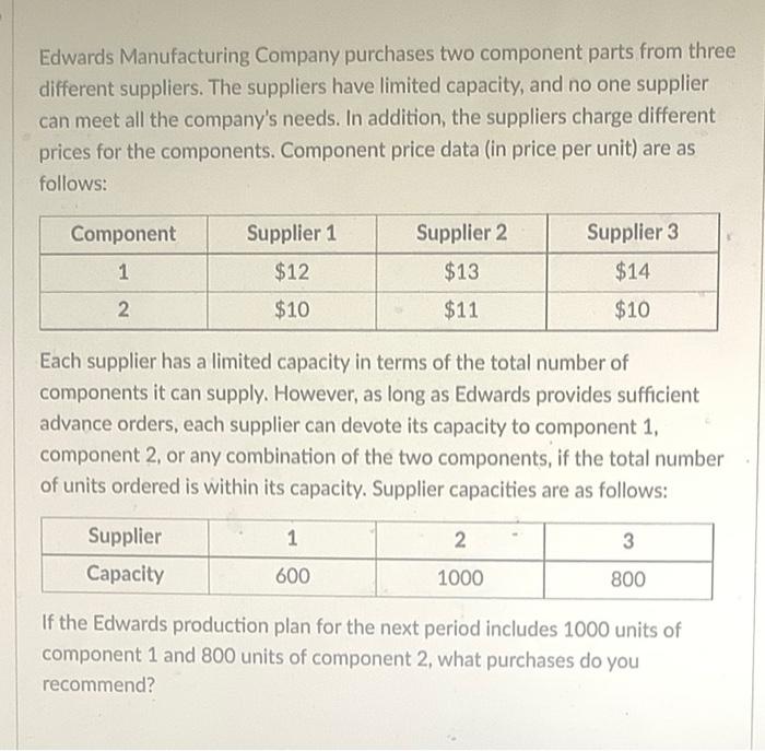 Solved Edwards Manufacturing Company purchases two component | Chegg.com