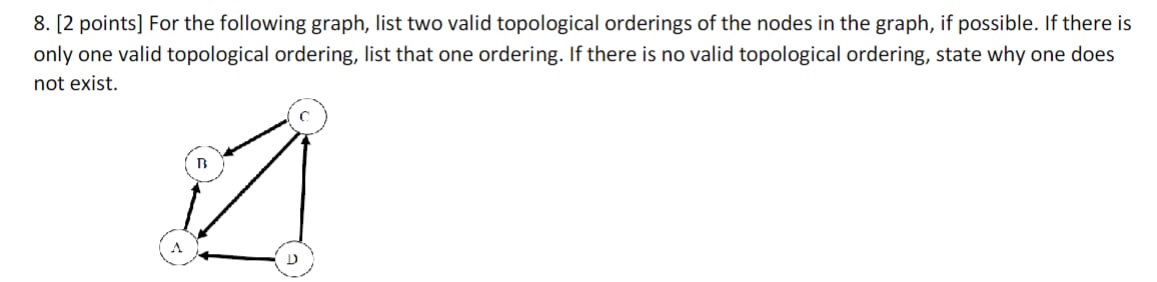 Solved [2 ﻿points] ﻿For the following graph, list two valid | Chegg.com