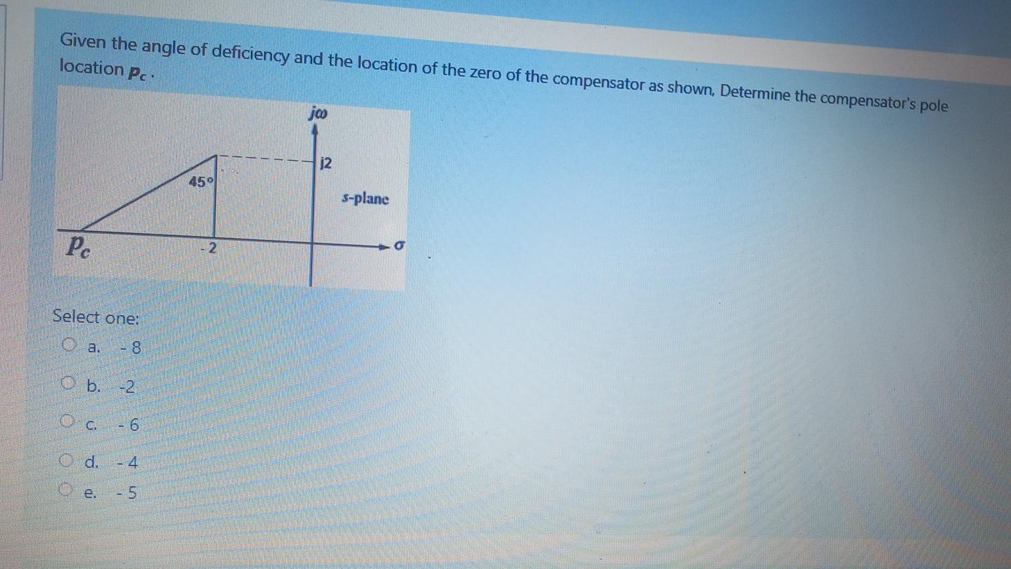 Solved Given the angle of deficiency and the location of the | Chegg.com