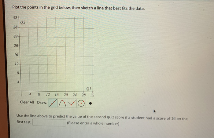 Solved The following is data for the first and second Quiz | Chegg.com