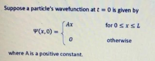 Solved Suppose a particle's wavefunction at t = 0 is given | Chegg.com