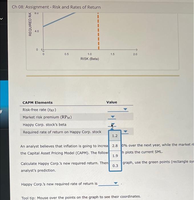 Solved Assignment - Risk and Rates of Return 11. Changes to | Chegg.com