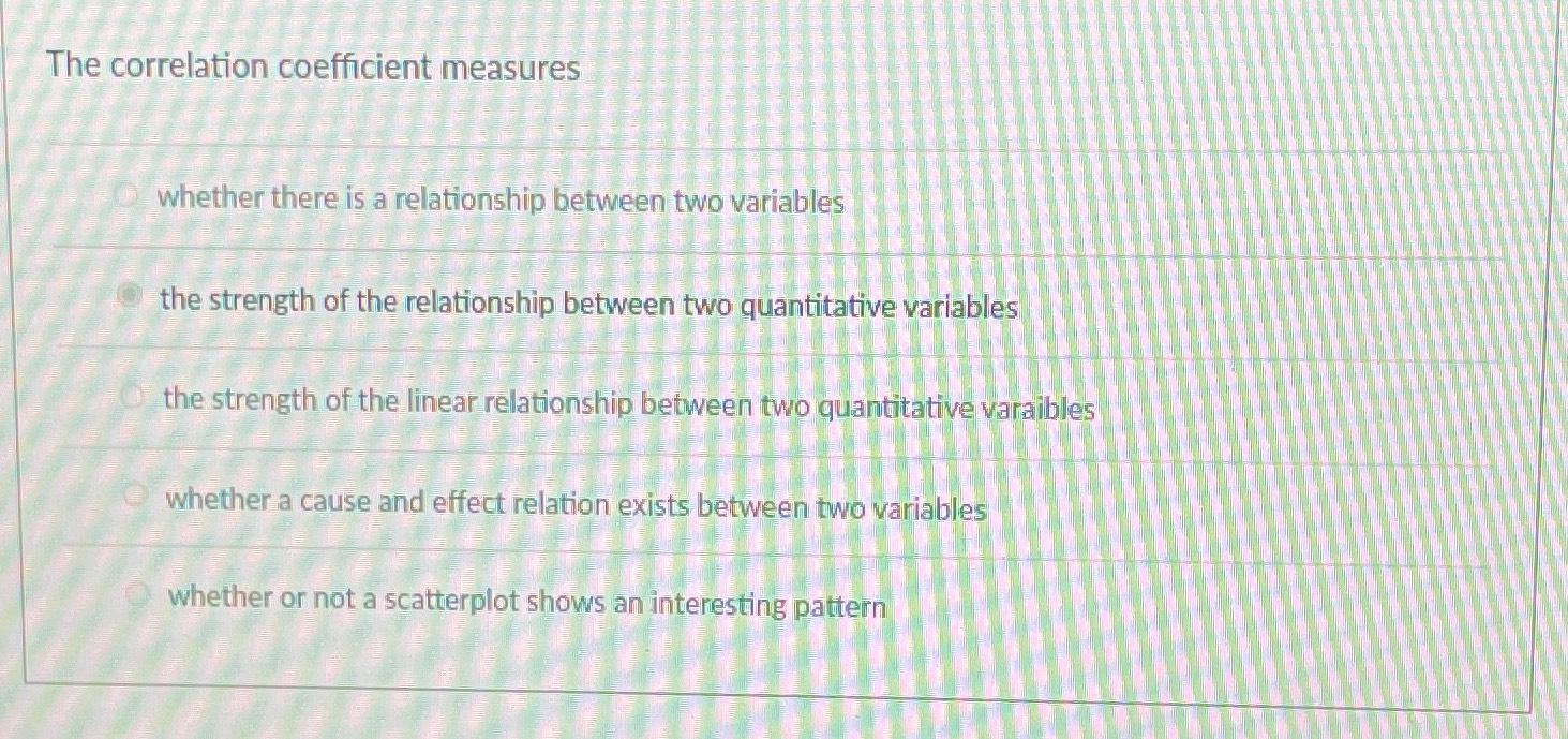 Solved The correlation coefficient measureswhether there is | Chegg.com