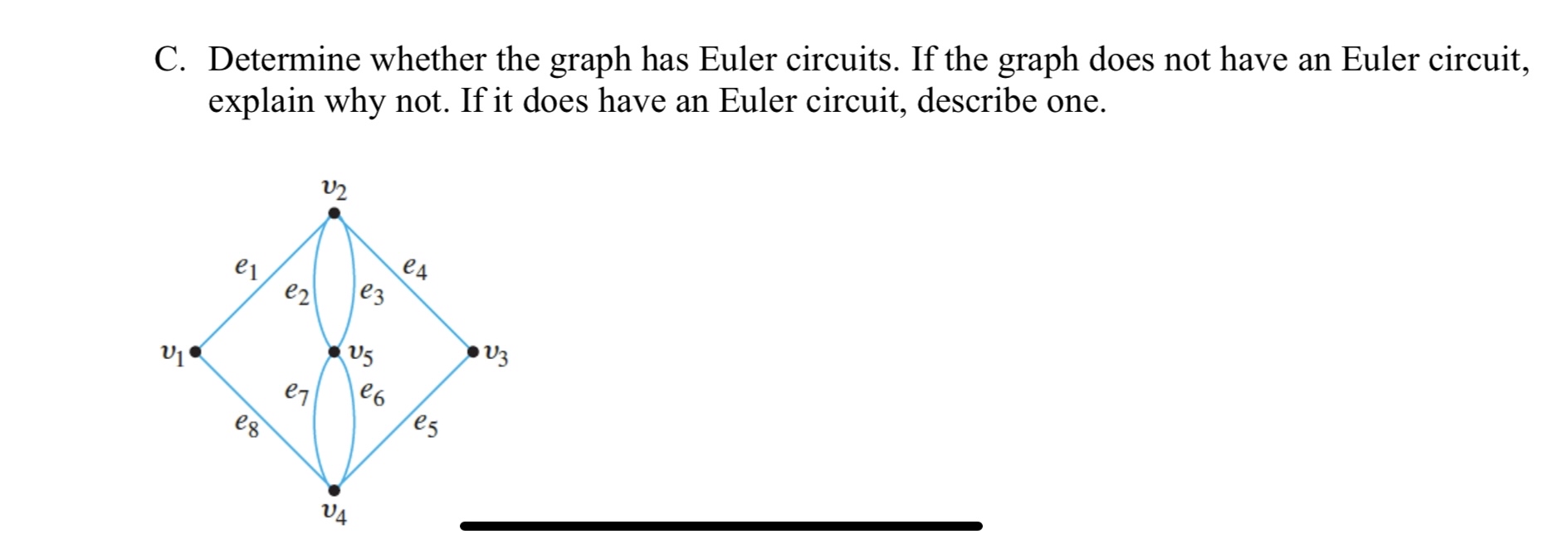 C. ﻿Determine whether the graph has Euler circuits. | Chegg.com
