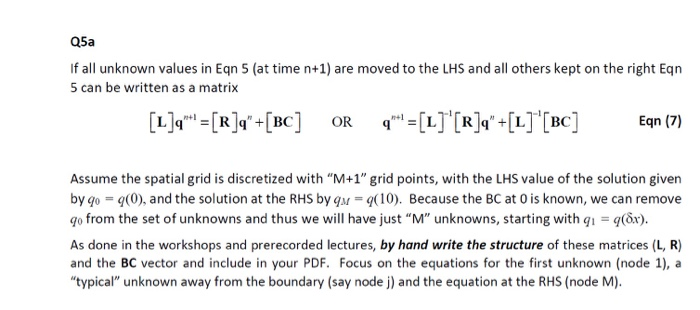 The Theta Scheme Is A Variation On The Crank Nicolson