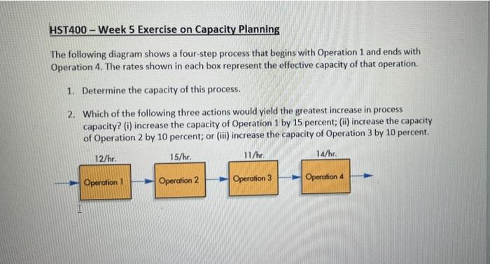 Solved HST400 - Week 5 Exercise on Capacity Planning The | Chegg.com
