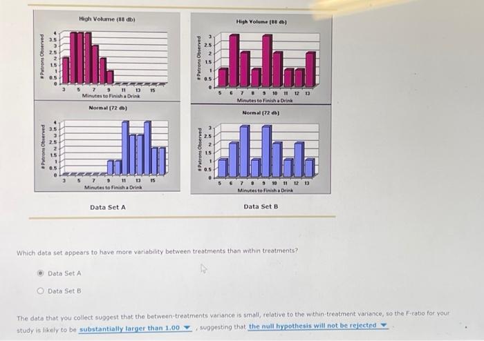 Solved 3. Observing differences between between treatments | Chegg.com