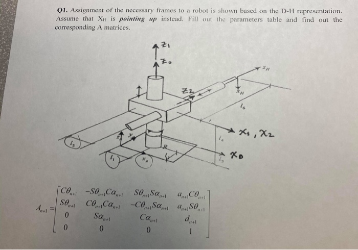 Q1. Assignment of the necessary frames to a robot is | Chegg.com