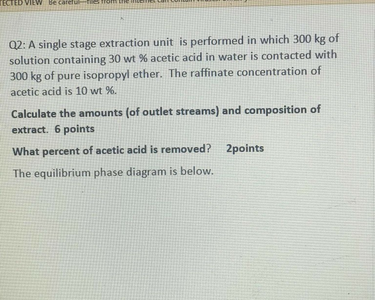 Solved TECTED VIEW Be careful- Q2: A single stage extraction | Chegg.com