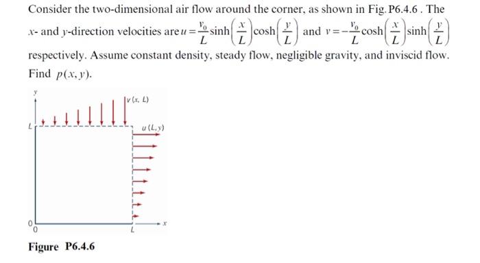 Solved Consider the two-dimensional air flow around the | Chegg.com
