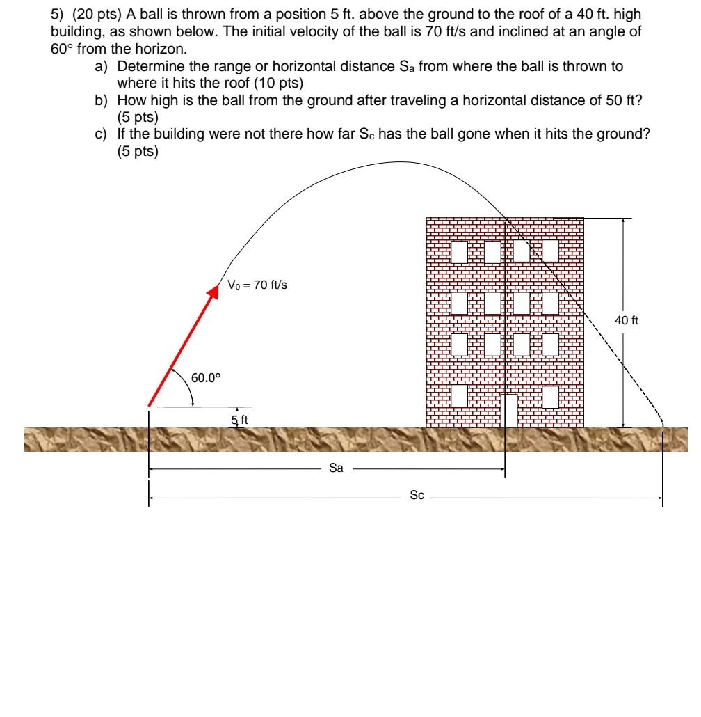 Solved 5) (20 pts) A ball is thrown from a position 5ft. | Chegg.com
