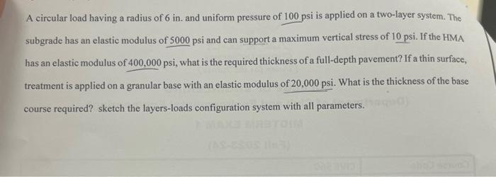 Solved A circular load having a radius of 6 in. and uniform | Chegg.com