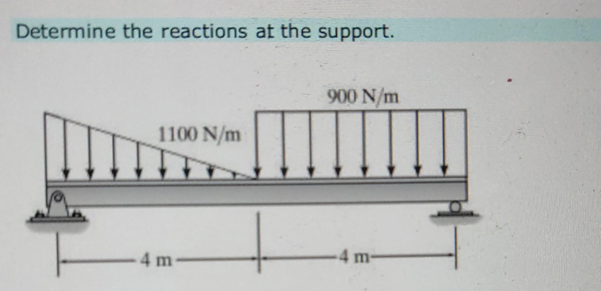 Solved Determine the reactions at the support. | Chegg.com Solved Determine the reactions at the support. | Chegg.com