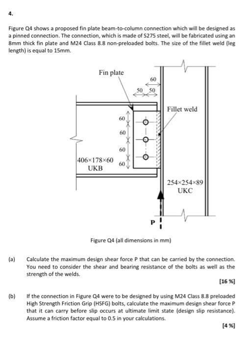 4. Figure Q4 shows a proposed fin plate | Chegg.com