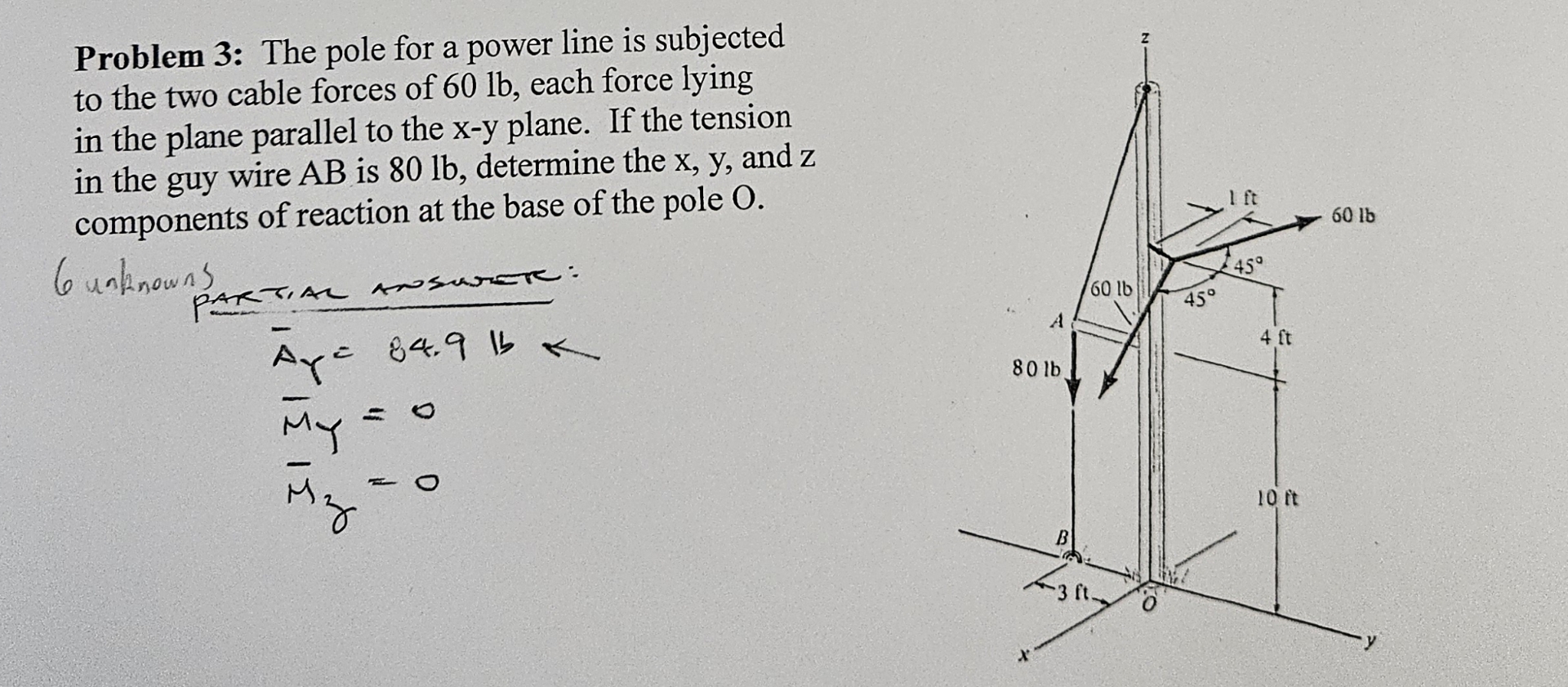 Solved Problem 3: The pole for a power line is subjected to | Chegg.com
