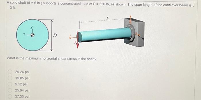 Solved A solid shaft (d=6in ) supports a concentrated load | Chegg.com