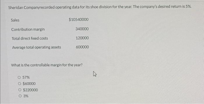Solved Sheridan Companyrecorded operating data for its shoe | Chegg.com