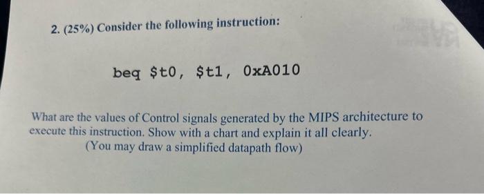 Solved 2. (25%) Consider the following instruction: beq | Chegg.com