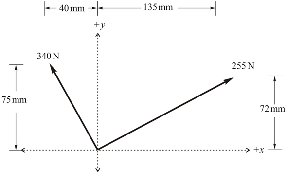 Solved: Chapter 2 Problem 19P Solution | Statics And Mechanics Of Materials 1st Edition | Chegg.com