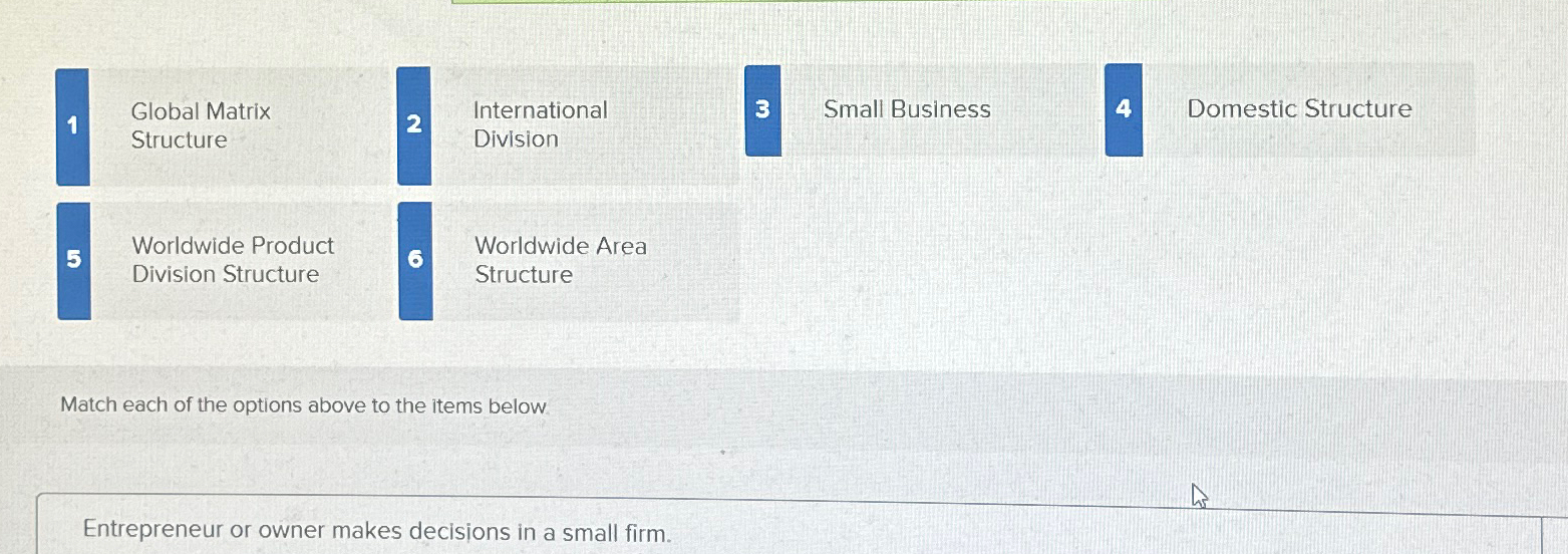 Solved Global MatrixStructureWorldwide Product Division | Chegg.com