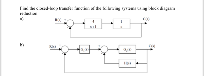 Solved Find the closed-loop transfer function of the | Chegg.com