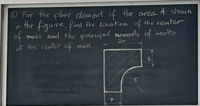 For the plane element of the area A shown in the | Chegg.com