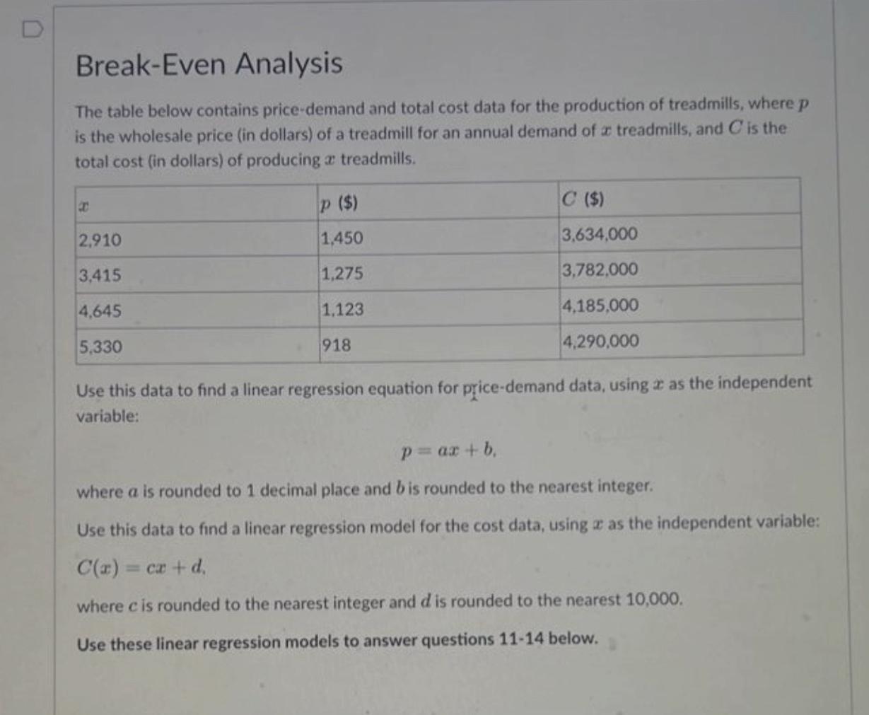 Solved Break-Even Analysis The table below contains | Chegg.com