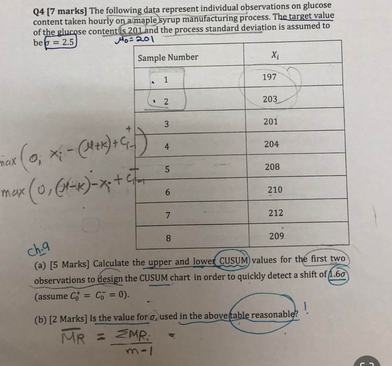 Solved Q4 [7 ﻿marks] ﻿The following data represent | Chegg.com