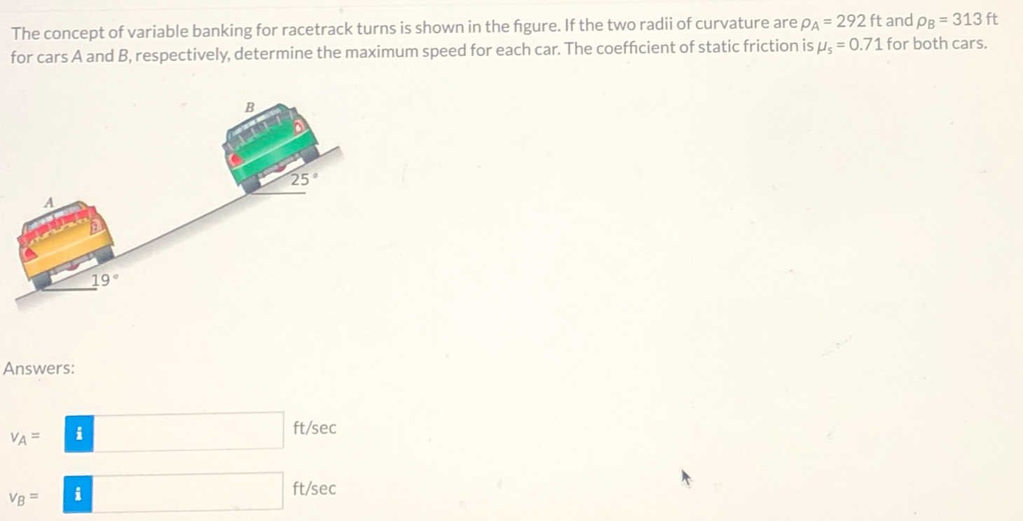 Solved The concept of variable banking for racetrack turns | Chegg.com