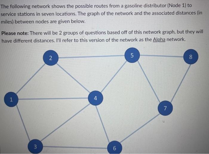 Solved The following network shows the possible routes from | Chegg.com