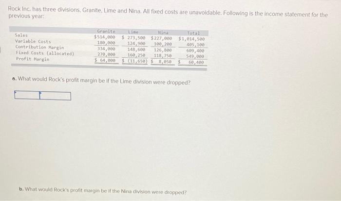 Solved Rock Inc. has three divisions, Granite, Lime and | Chegg.com