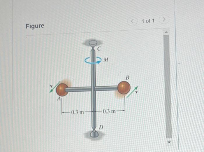 Solved FigureThe two spheres A and B each have a mass of 400 | Chegg.com