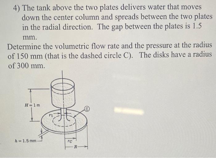 Solved 4) The tank above the two plates delivers water that | Chegg.com