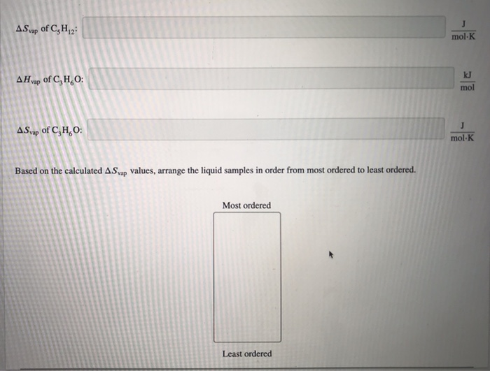Solved Three liquid samples of known masses are heated to | Chegg.com