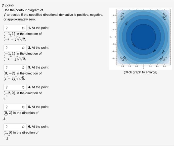 Solved (1 point) Use the contour diagram of f to decide if | Chegg.com