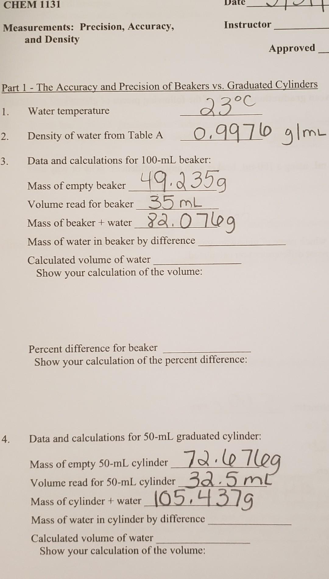 Date CHEM 1131 Instructor Measurements: Precision, | Chegg.com