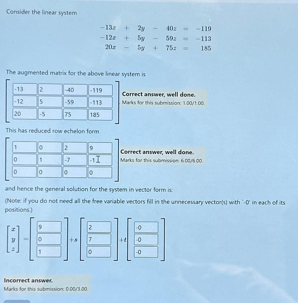 Solved Consider the linear | Chegg.com