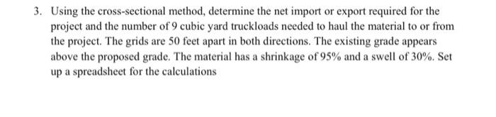 Solved Using the cross sectional method, determine the cuts | Chegg.com