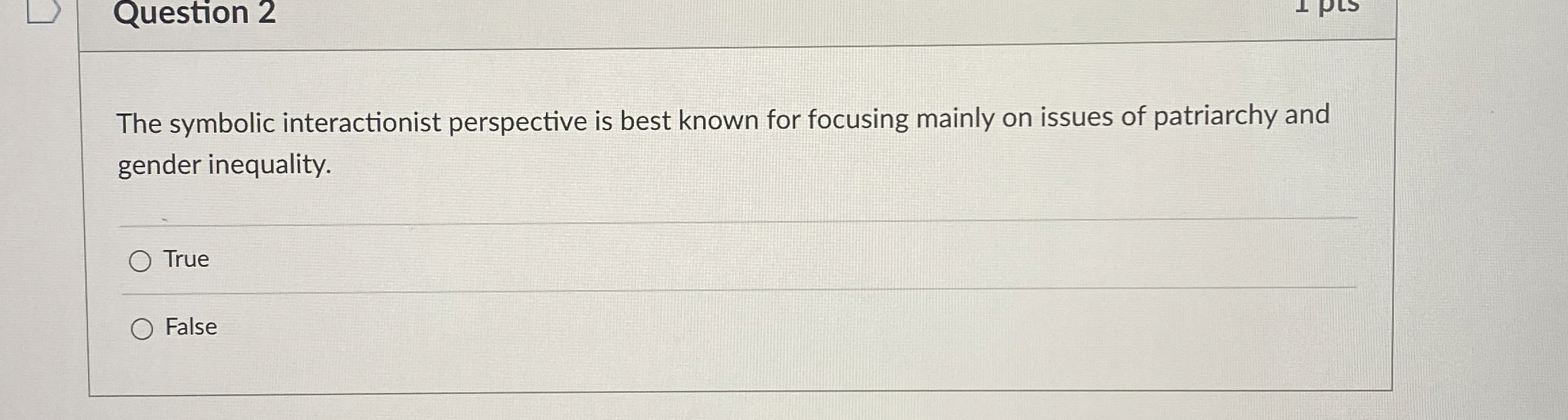 Solved Question 2The symbolic interactionist perspective is | Chegg.com