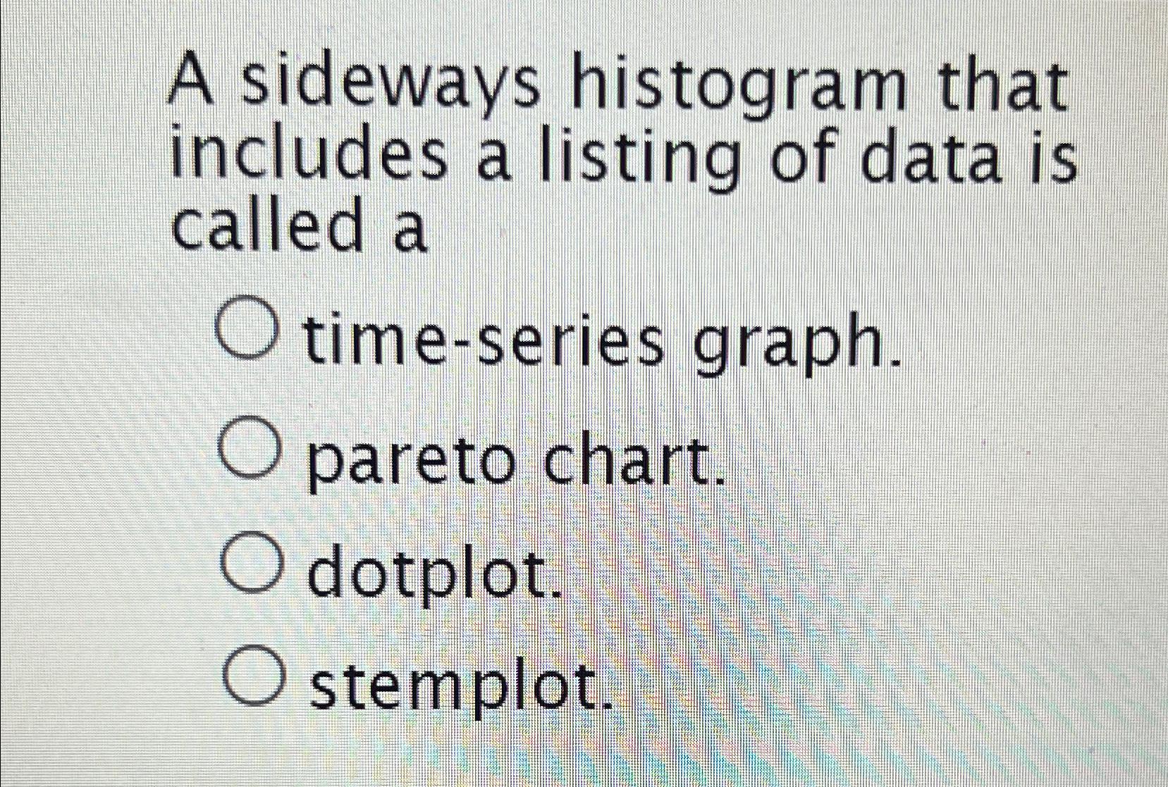 Solved A sideways histogram that includes a listing of data | Chegg.com