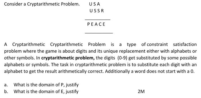 Solved Consider a Cryptarithmetic Problem. USA USSR PEACE A | Chegg.com