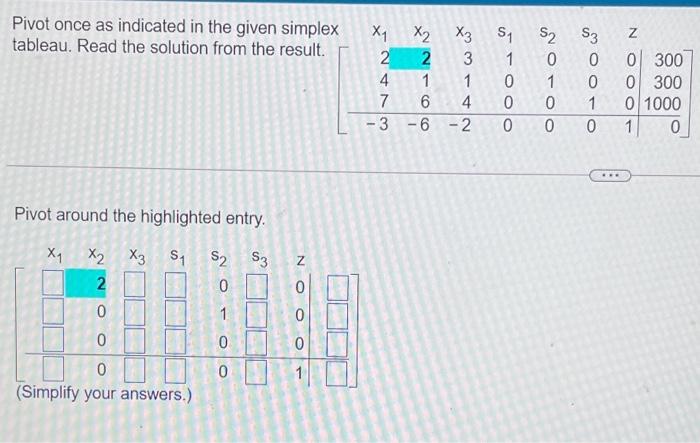 Solved Pivot once as indicated in the given simplex tableau. | Chegg.com