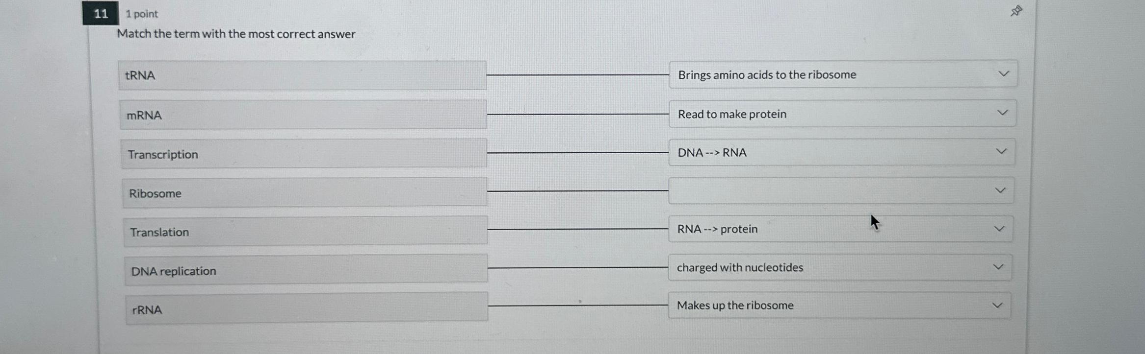 Solved 1 ﻿pointMatch the term with the most correct | Chegg.com