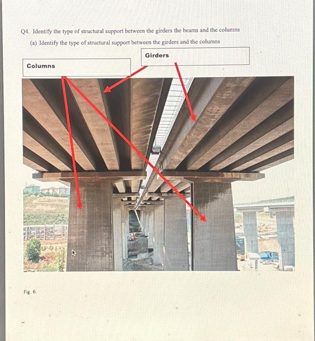Solved Q4. Identify the type of structural support between | Chegg.com