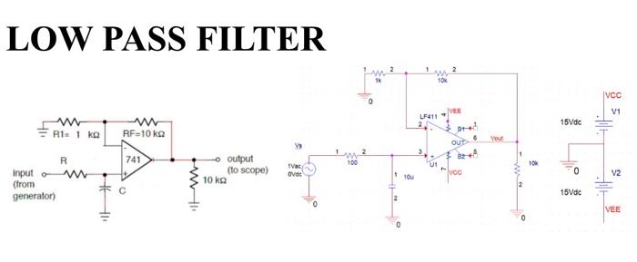Solved LOW PASS FILTER VCC VEE V1 LF411 2 15Vdc Ria 1 kg | Chegg.com
