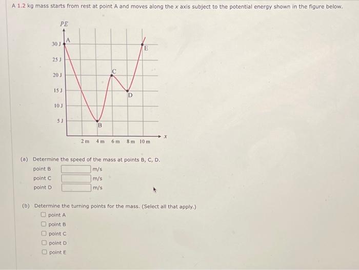 Solved (a) Determine the speed of the mass at points B, C, | Chegg.com