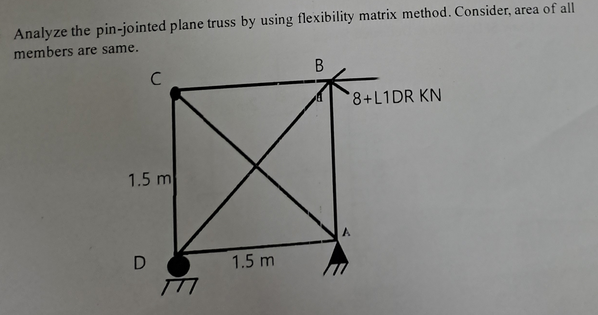 Analyze the pin-jointed plane truss by using | Chegg.com