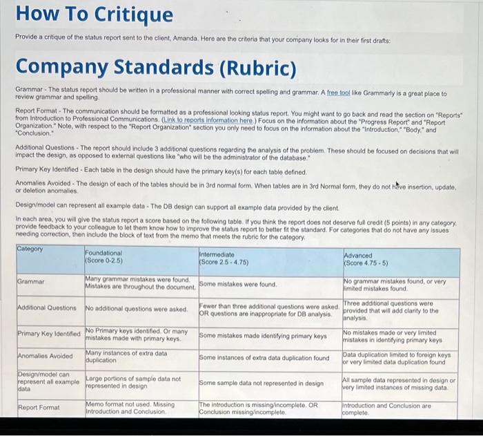 How To Critique Provide a critique of the status | Chegg.com