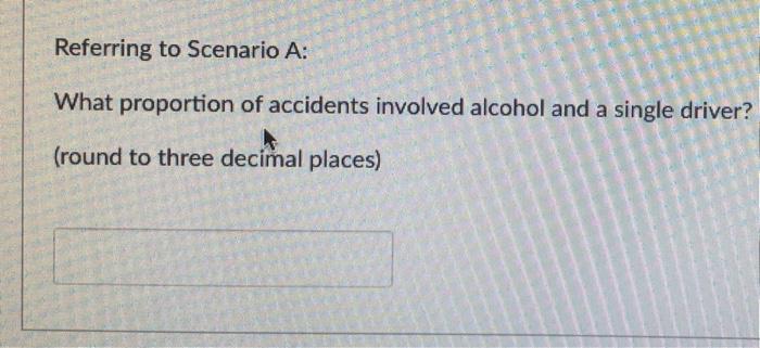 Solved Scenario A: Mothers against Drunk Driving is very | Chegg.com