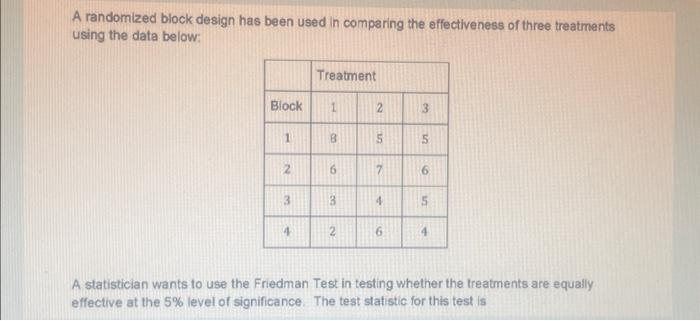 Solved A randomized block design has been used in comparing | Chegg.com